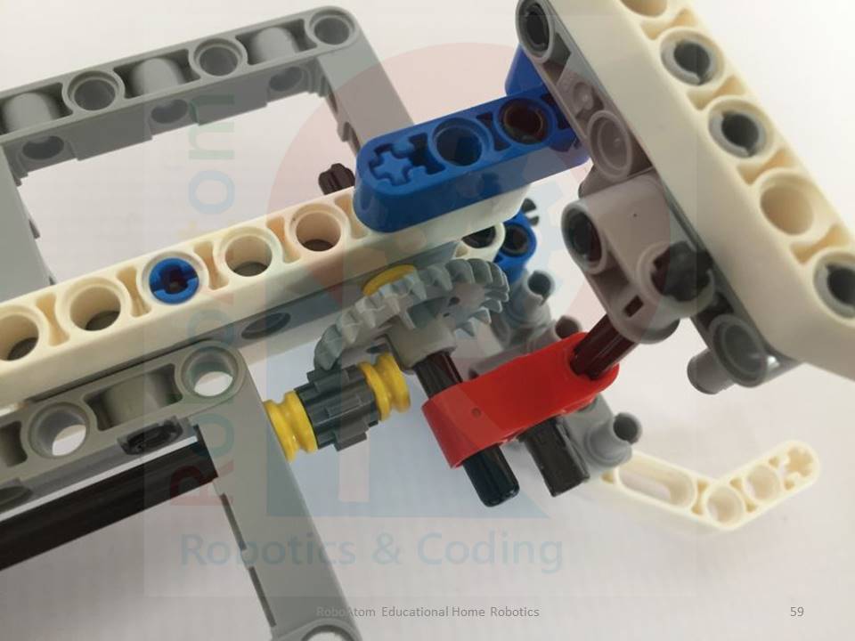 ΕΡΓΑΣΙΕΣ-PROJECTS ΜΑΘΗΤΩΝ ΜΑΣ ΣΤΟ ΣΠΙΤΙ - RoboAtom (Τηλ. +30-231-4032587)