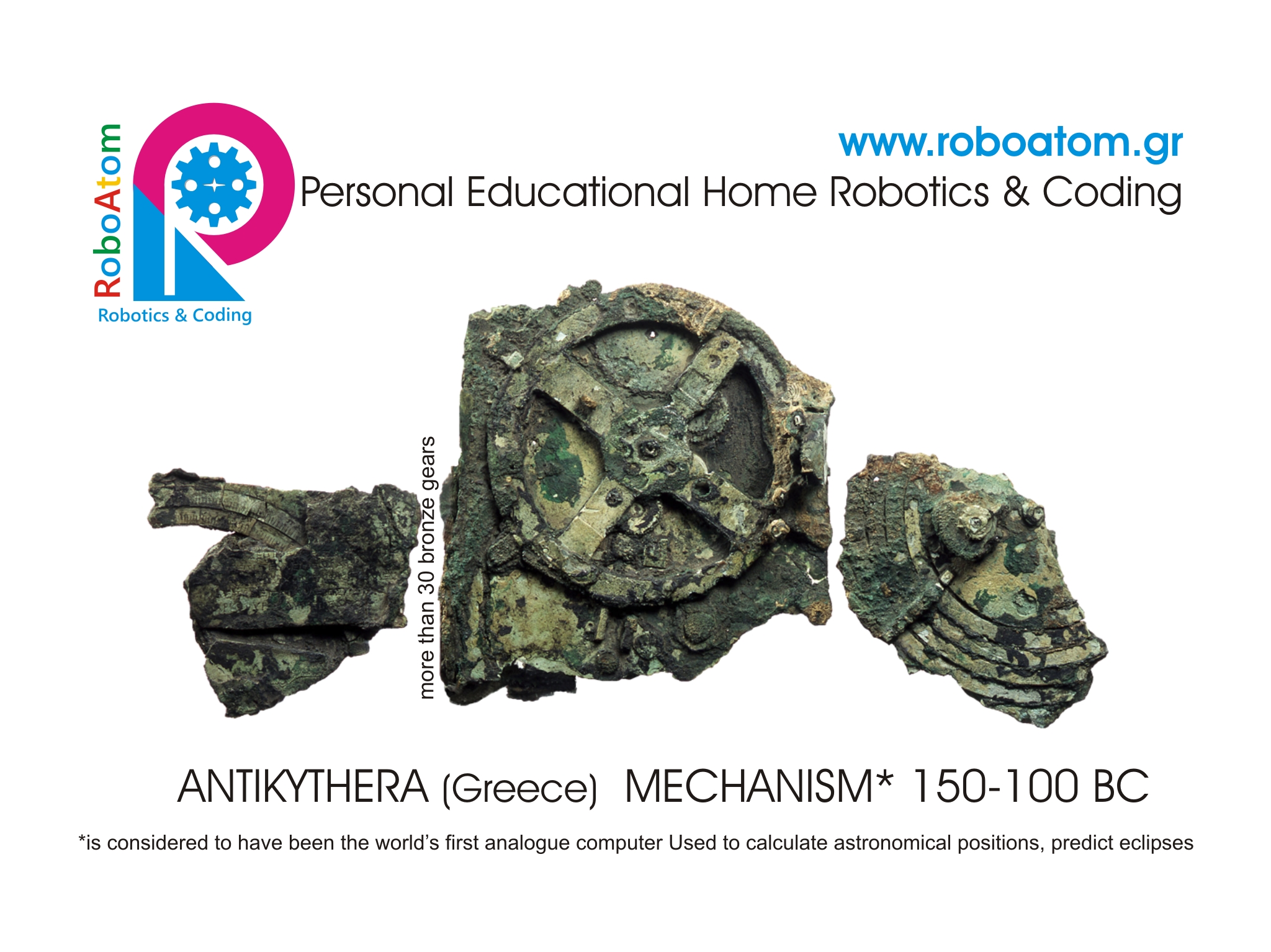 Ο ΜΗΧΑΝΙΣΜΟΣ ΤΩΝ ΑΝΤΙΚΗΘΥΡΩΝ - RoboAtom (Τηλ. +30-231-4032587)