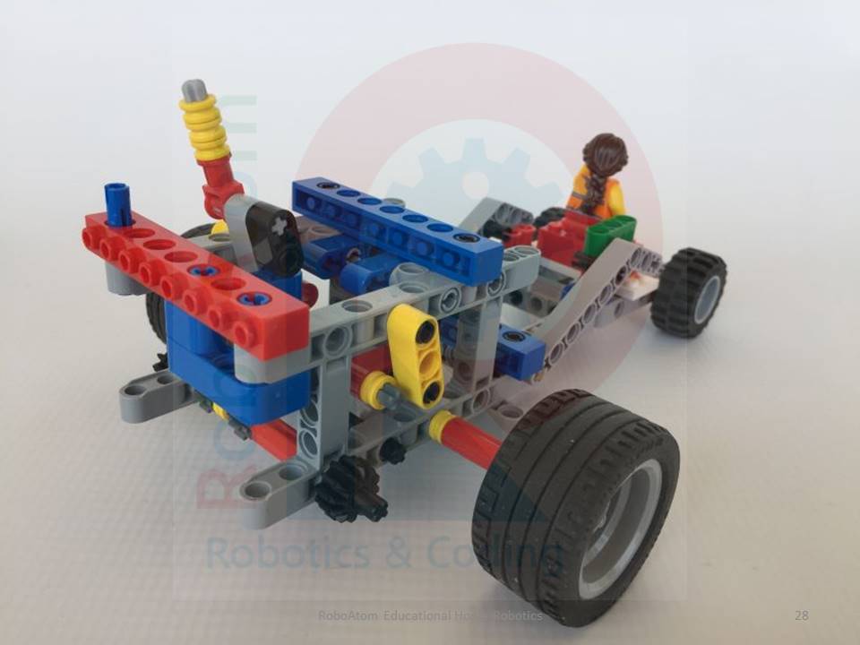 ΑΥΤΟΚΙΝΗΤΟ ΜΕ ΔΥΟ ΤΑΧΥΤΗΤΕΣ - RoboAtom (Τηλ. +30-231-4032587)