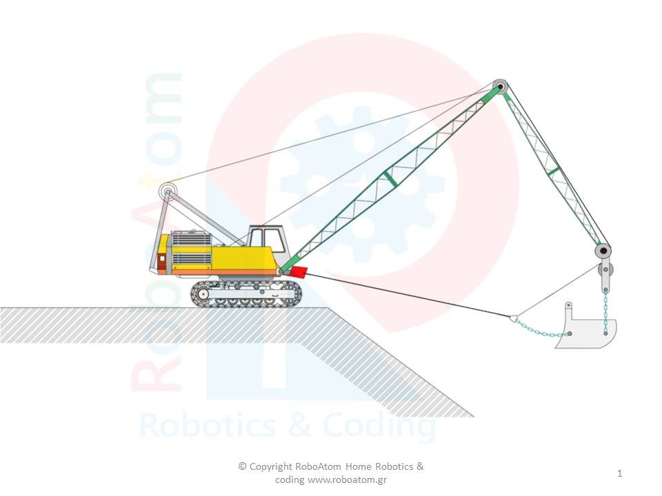 ΕΚΣΚΑΦΕΑΣ-Excavator - RoboAtom (Τηλ. +30-231-4032587)